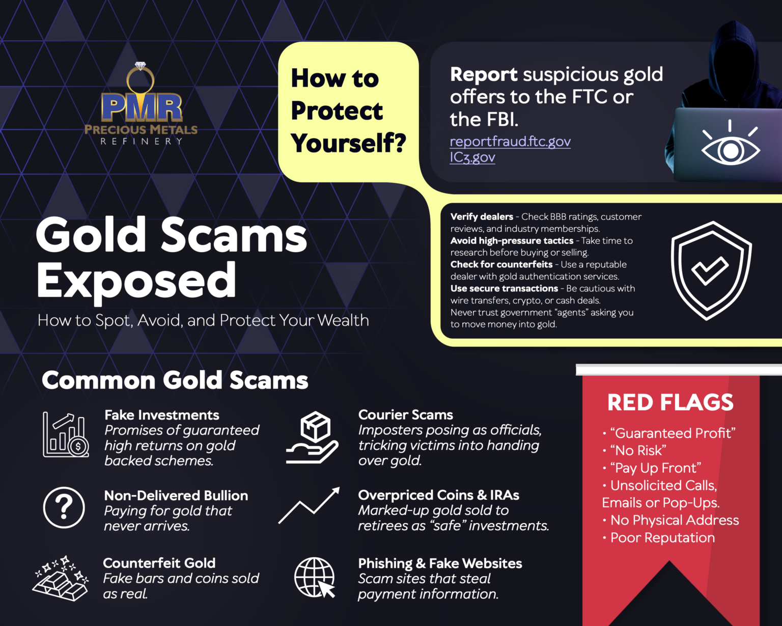 How to Spot Gold Scams | Learn Key Red Flags & Protect Yourself From Fraud